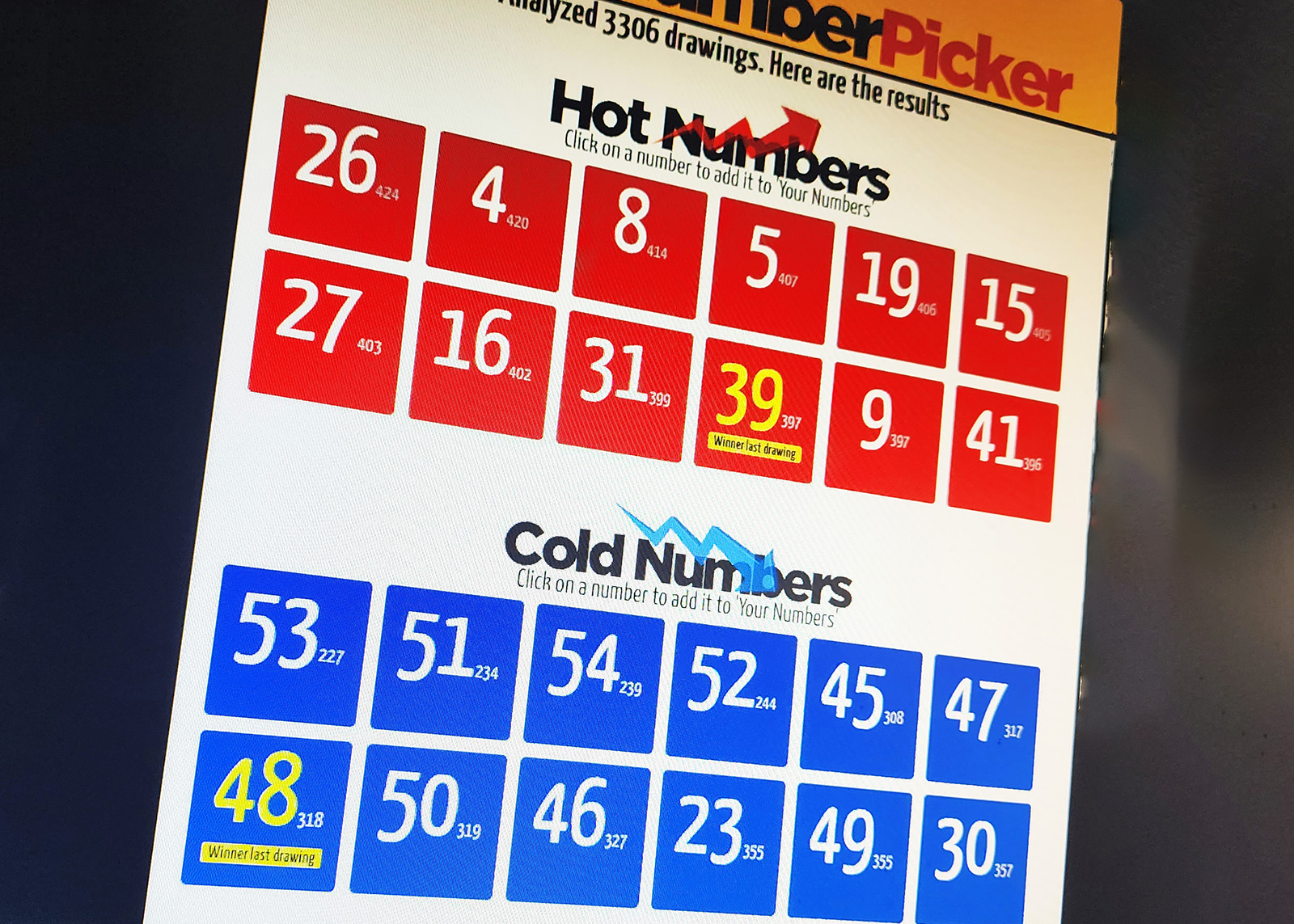 Tracking Hot and Cold Lottery Numbers: A Popular Strategy - Winning Lottery